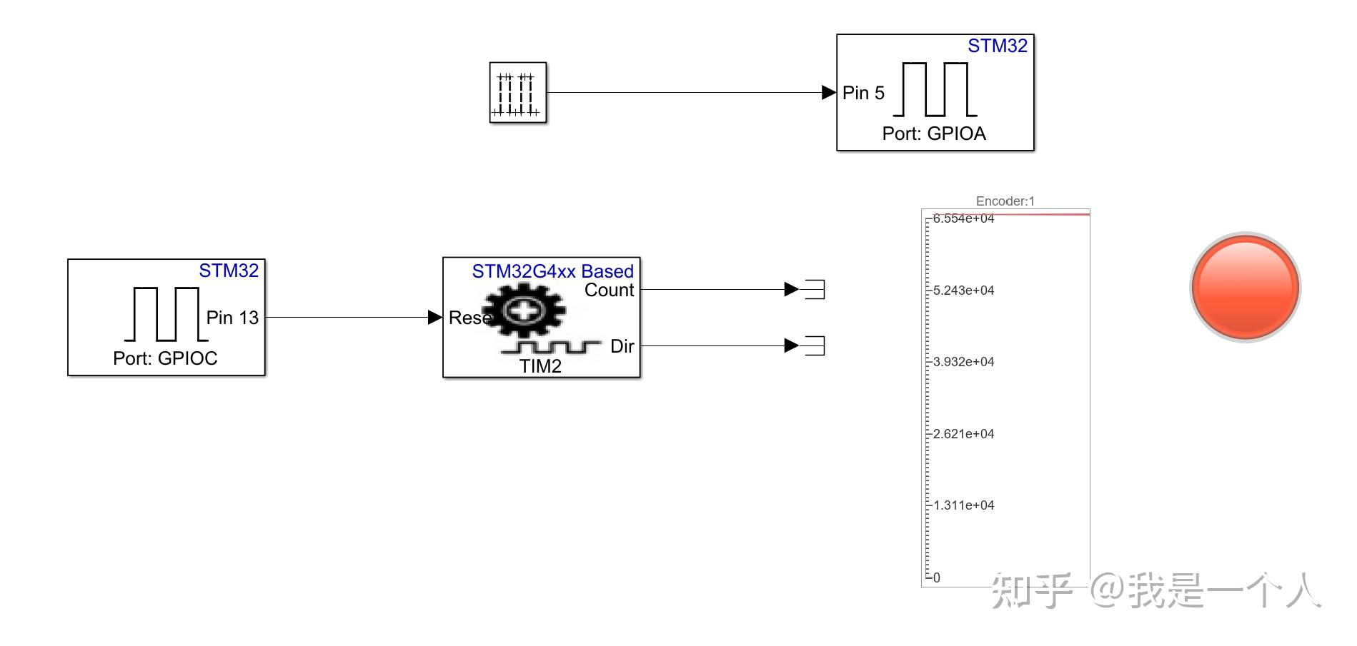 基于mbd的嵌入式系统实现(stm32maltabsimulinkstm32cubemx)(编码器接口) 知乎