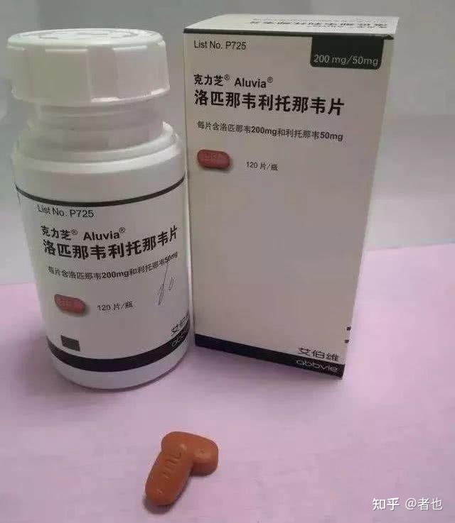 28种治疗艾滋病(HIV/AIDS)的固定剂量组合药物 - 知乎