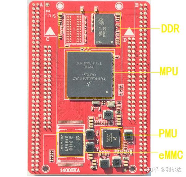 ARM Cortex-A9工业级核心板及其产品应用 - 知乎