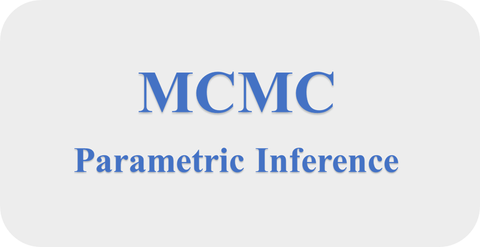 模型参数推断(二) | MCMC采样器：emcee - 知乎