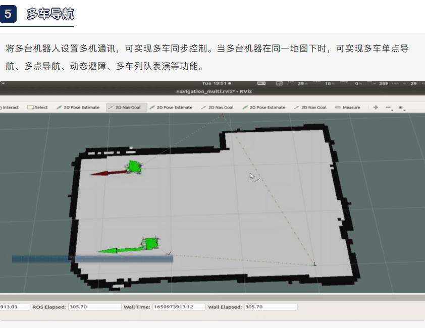 亚博智能发布ROSMASTER X3，带你深度了解ROS教育机器人的进化之路！ - 知乎