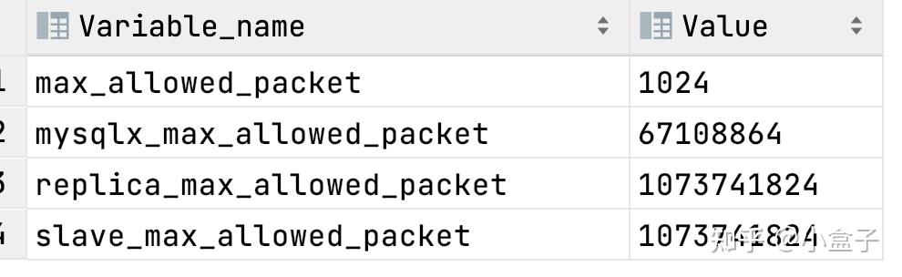 一条SQL 最多能查询出来多少条记录？ - 知乎