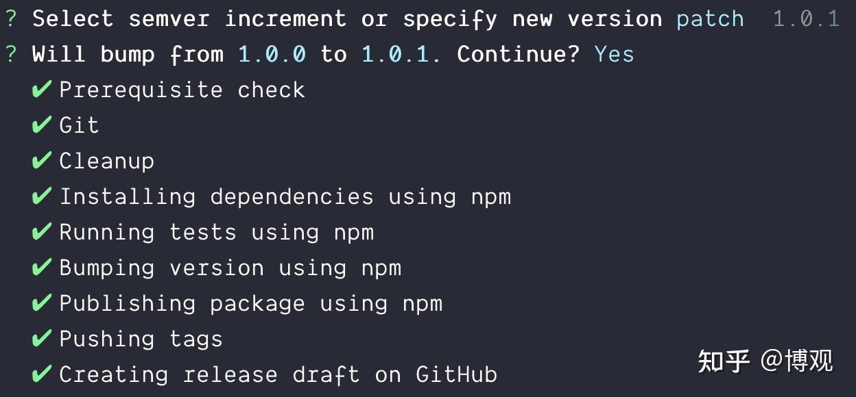怎么发布 NPM 包（业内的做法） - 知乎