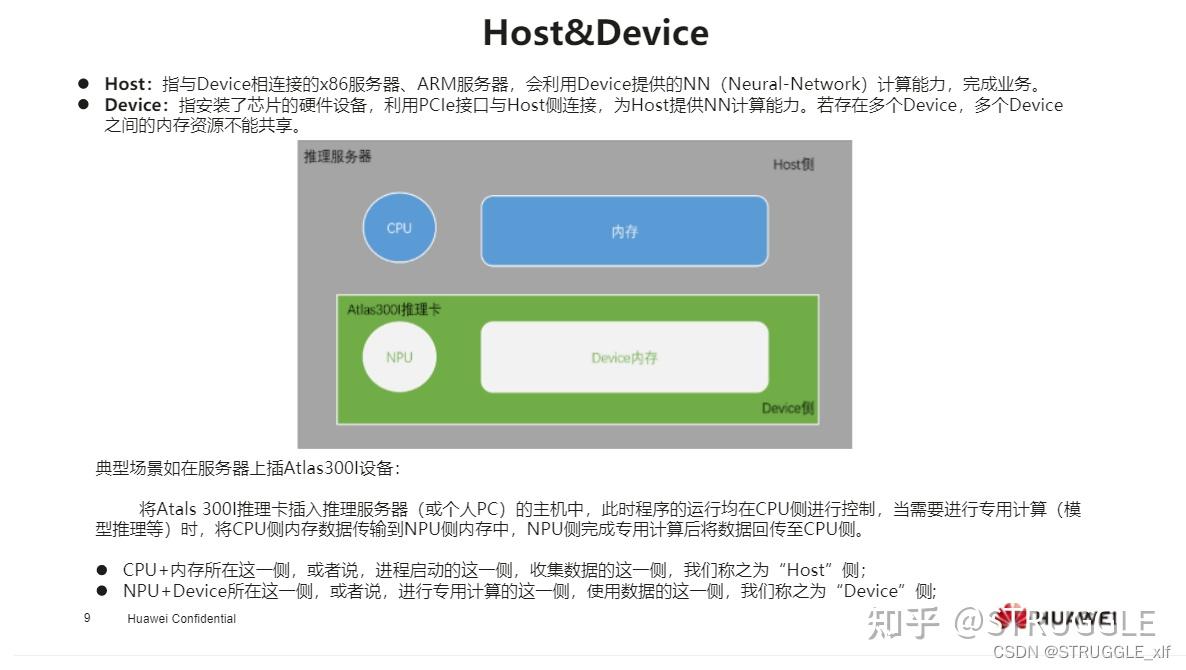 【2023 · CANN训练营第一季】昇腾AI入门课（Pytorch)---昇腾AI入门课(上) - 知乎