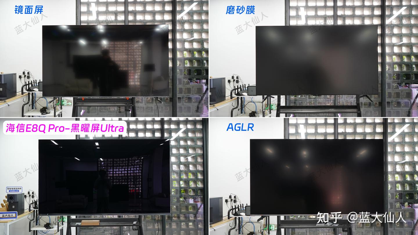 海信85E8Q Pro测评，线上顶配旗舰有多强 - 知乎