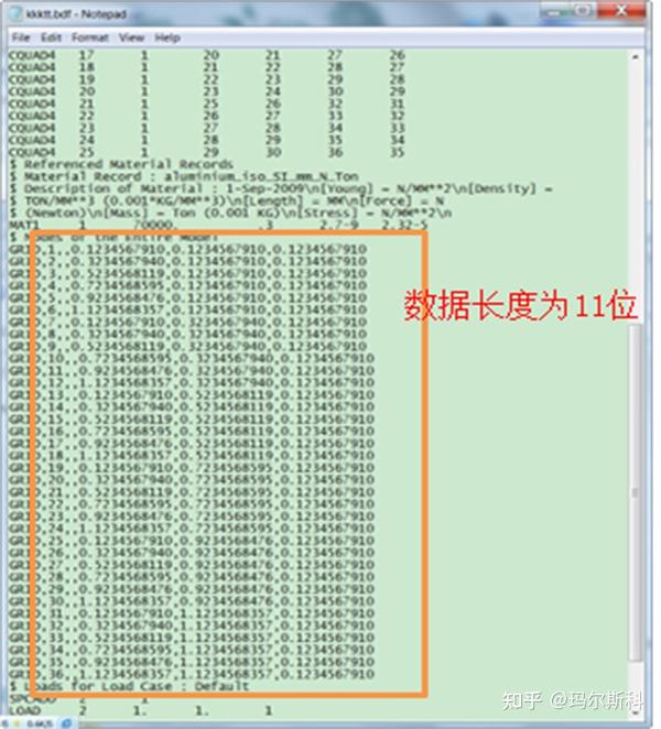 MSC Patran软件精度设置 - 知乎