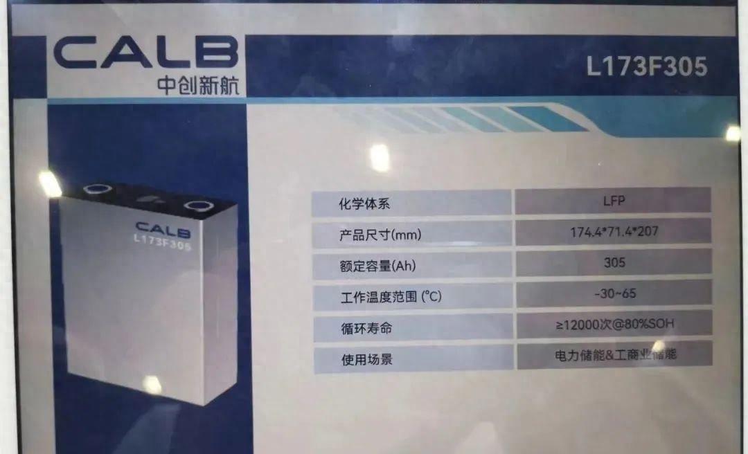 超过20款300Ah储能电芯汇总｜储能CCS - 知乎