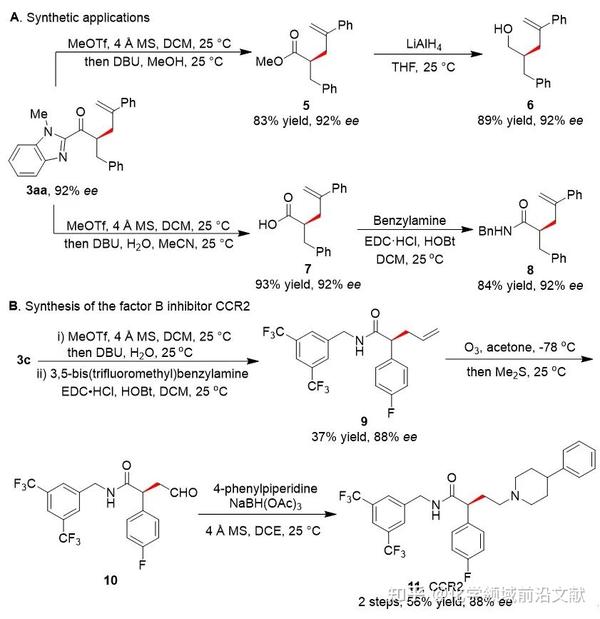 中国科学技术大学郭昌教授课题组Angew. Chem. Int. Ed.：镍催化的不对称电化学自由基烯丙基化反应 - 知乎