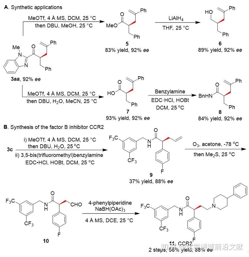 中国科学技术大学郭昌教授课题组Angew. Chem. Int. Ed.：镍催化的不对称电化学自由基烯丙基化反应 - 知乎