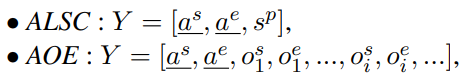 ABSA论文 || A Unified Generative Framework for Aspect-Based Sentiment Analysis阅读笔记 - 知乎