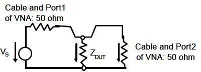 电源完整性测试白皮书 - 知乎