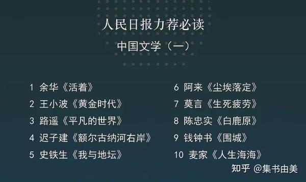 2024人民日报力荐的70本必读书,你读过几本? 知乎