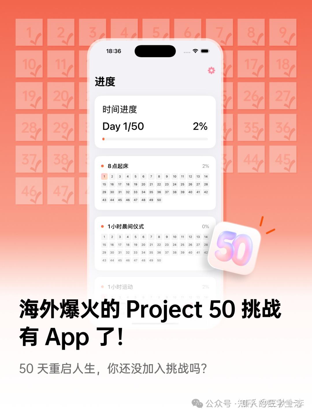 外网爆火的 Project 50 挑战，你还不知道是什么吗 - 知乎