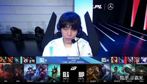 左手天秀阿狸，BLG横扫NIP，以15胜收官常规赛，25小分追平记录 - 知乎