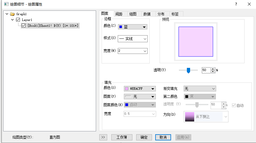 如何作粒径分布图？ - 知乎