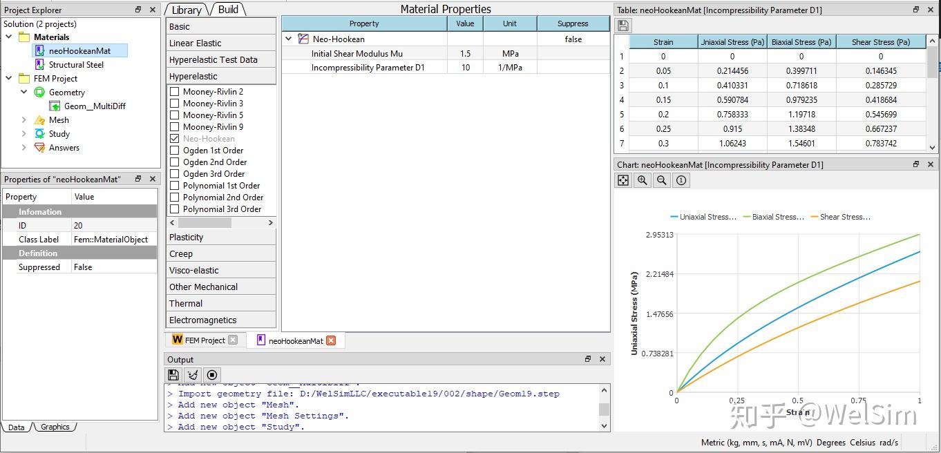 非线性有限元分析之超弹模型neo-Hookean - 知乎