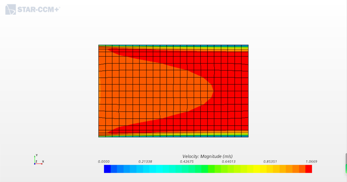 star ccm 层流稳态，有无边界层对比 - 知乎