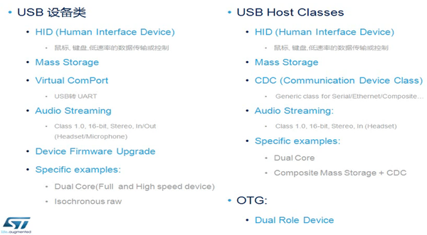 STM32 USB音频应用 - 知乎