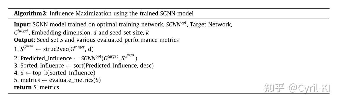 Information Sciences 2022 | 利用图嵌入和图神经网络实现社交网络中的影响力最大化 - 知乎