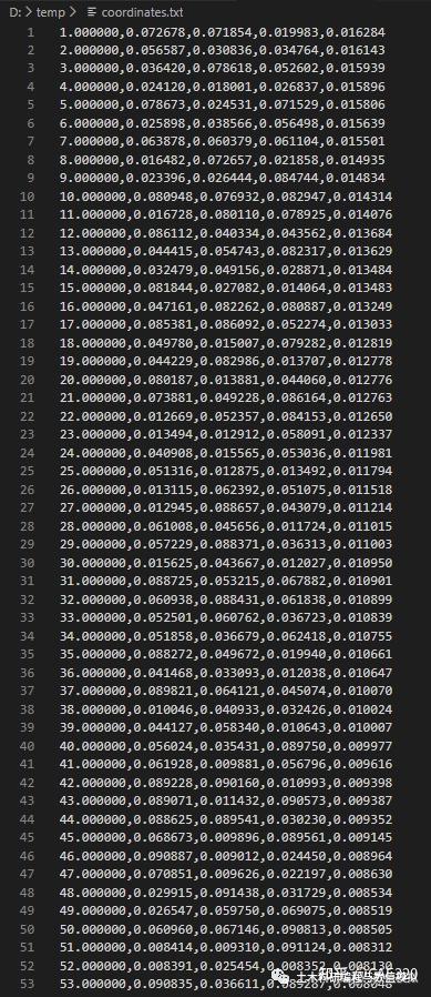 基于Python向Abaqus导入txt、dat数据（附abaqus中python二次开发课程） - 知乎