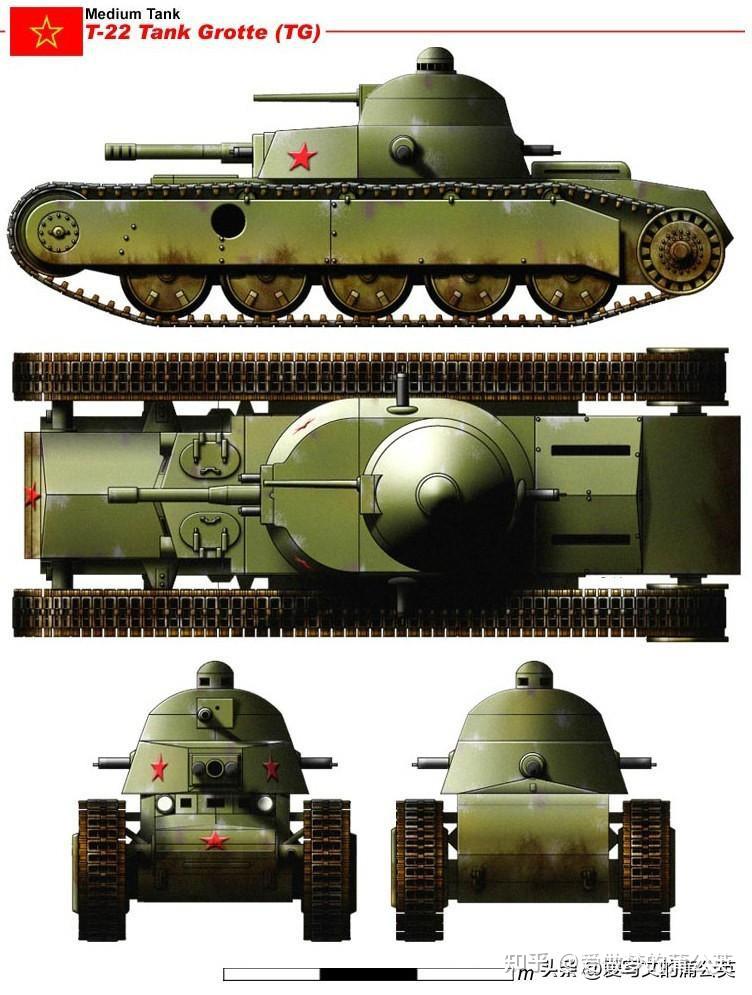 二战坦克图集——苏联坦克装甲车与变形车 - 知乎
