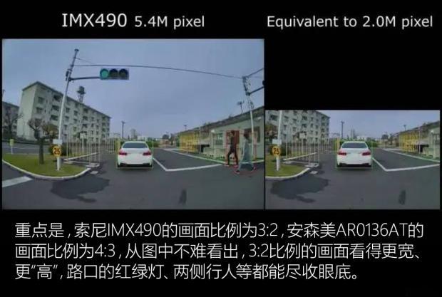 纯视觉不靠谱？ 硬核拆解特斯拉HW4.0 - 知乎