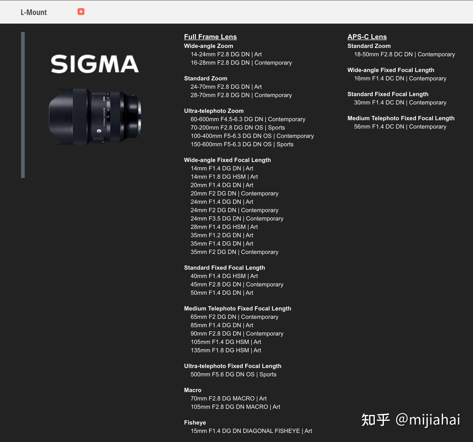 尼康Z62和松下S52怎么选？