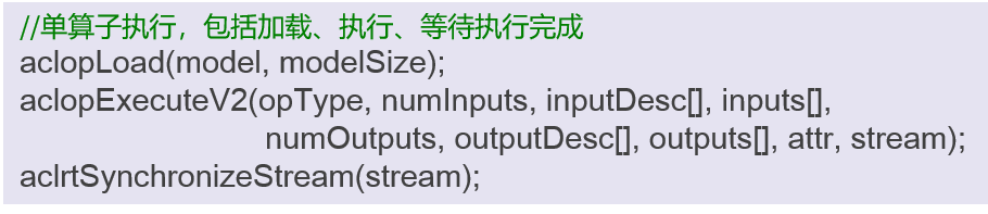 一文带你认识AscendCL - 知乎