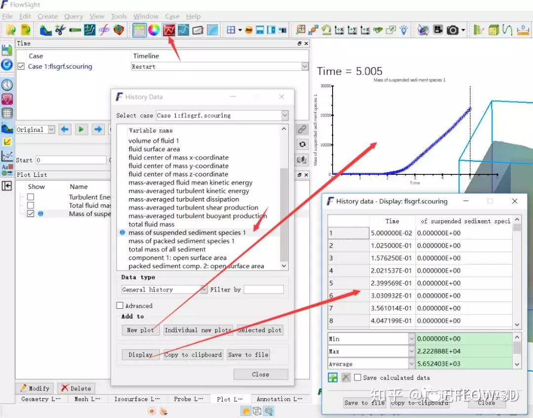 Flow-3D 入门算例水漫大坝第二集：怎么获取数据 - 知乎
