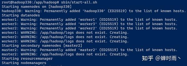 基于Docker搭建hadoop完全分布式集群 - 知乎