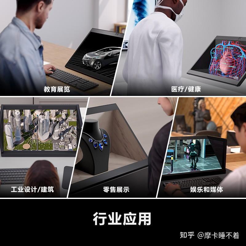 索尼发布新一代SRD空间现实显示器，裸眼3D提供多种行业创新 - 知乎