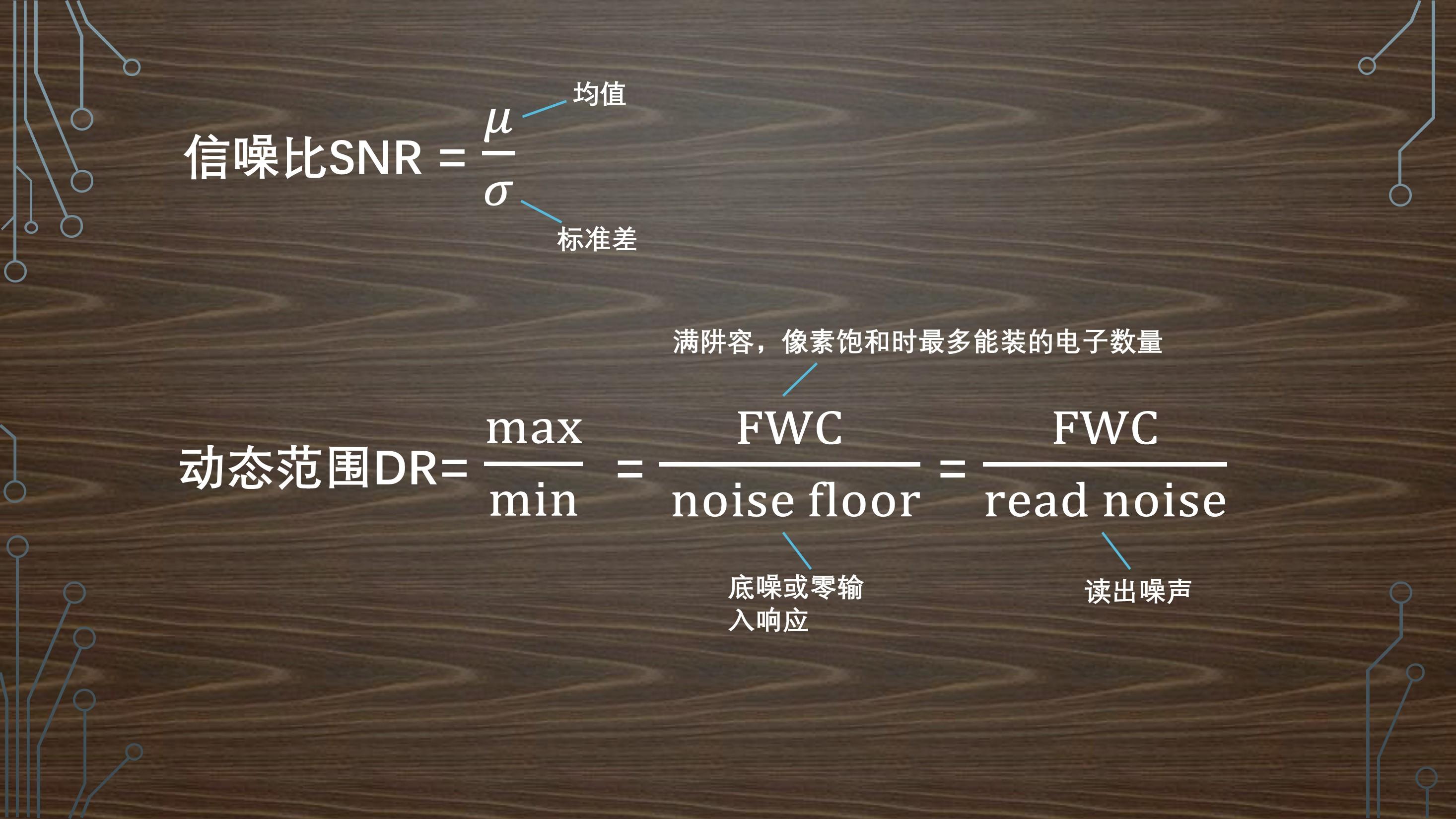 【硬核】深入解读ISO和噪点 信噪比与动态范围 从CMOS传感器原理到实测数据 - 知乎