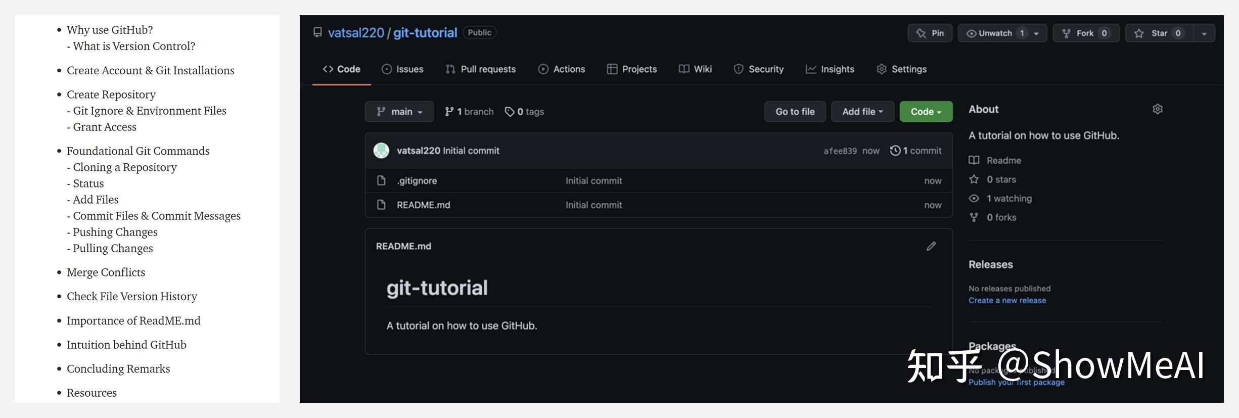 写给数据科学家：GitHub实践指南教程；交互式图像标注工具(像素级)；Kindle高亮笔记的导出工具；人脸分析库；前沿论文 | ShowMeAI资讯日报 - 知乎