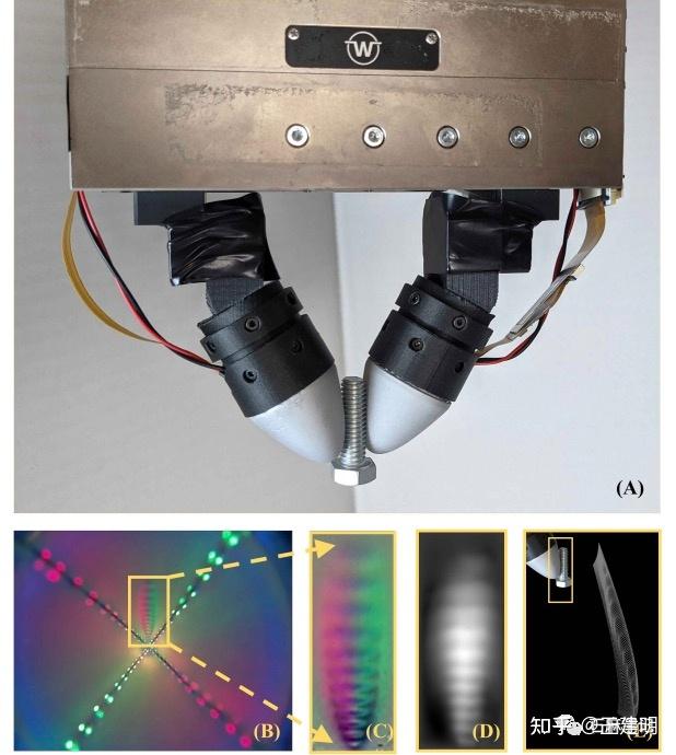 GelSight十五年——简述视触觉传感器发展史 - 知乎