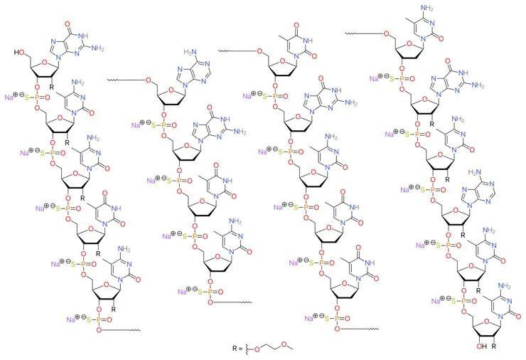TiPLab医药专利研究：反义寡核苷酸降脂药物Kynamro® - 知乎