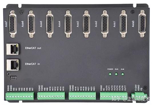 正运动技术快速入门丨篇八：如何进行运动控制器EtherCAT总线的基础使用？ - 知乎