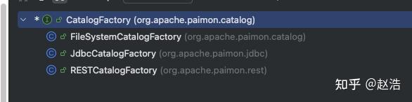 Apache Paimon SQL执行流程分析 - 知乎