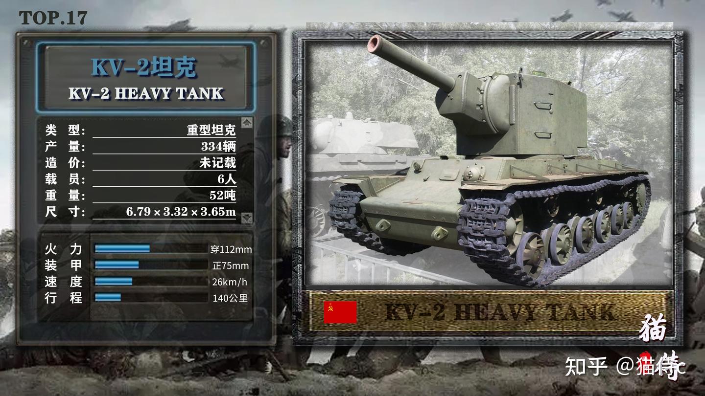 【收藏向】二战各国坦克排名及各性能汇总（第二期） - 知乎