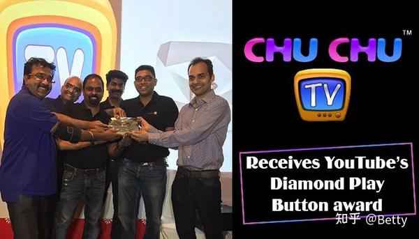 YouTube订阅量第一的儿歌频道CHUCHU TV，国外最受欢迎的英文儿歌系列，共271集~ - 知乎