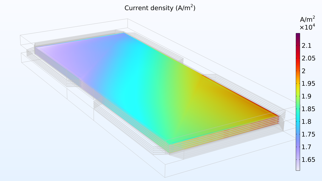使用 COMSOL 进行燃料电池建模的 4 个仿真案例 - 知乎