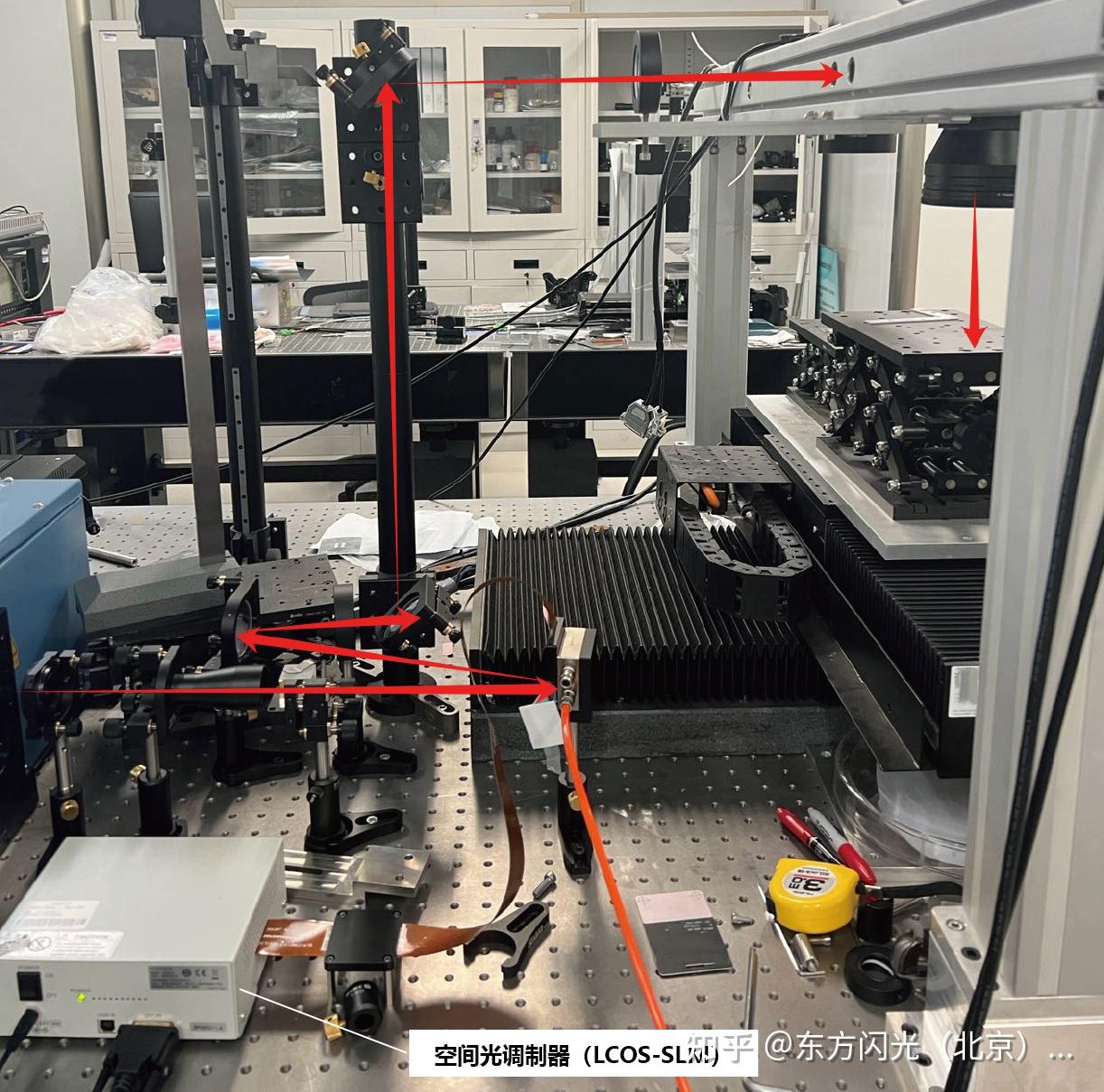 探索极限的光学魔法：滨松LCOS-SLM在超快激光加工的前沿突破 - 知乎