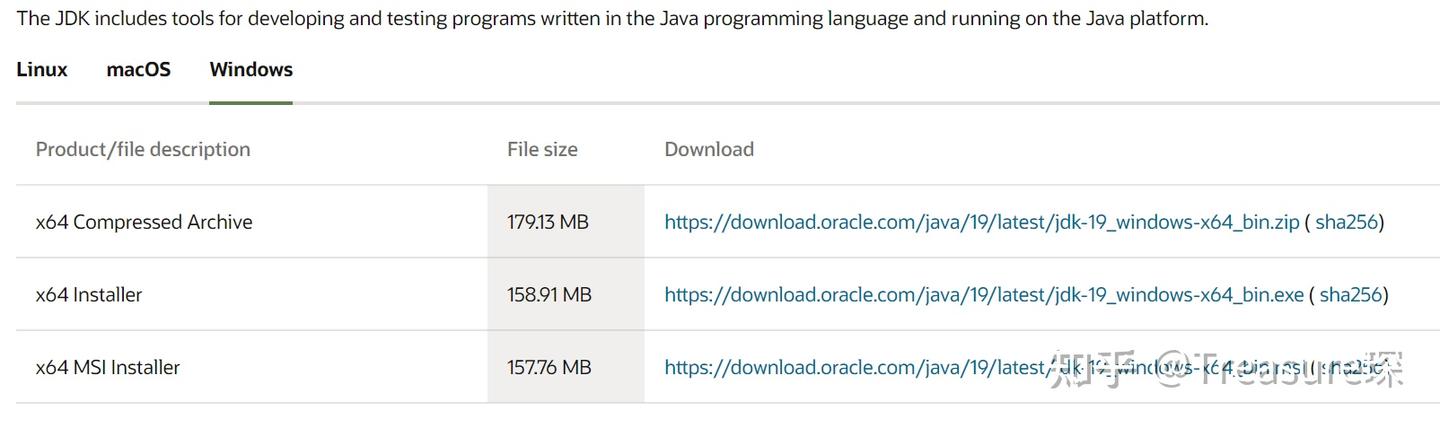 ImageJ开发教程——ImageJ2插件编写 - 知乎