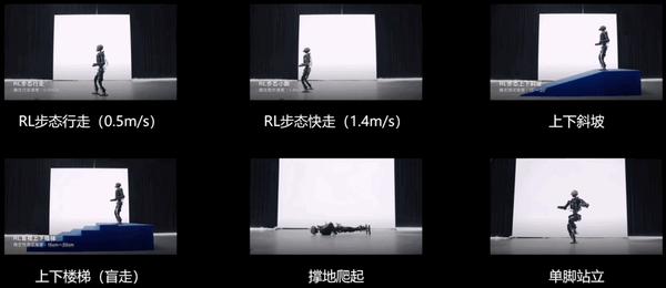 探索机器人创新技术基座，傅利叶开源人形机器人 Fourier N1 - 知乎