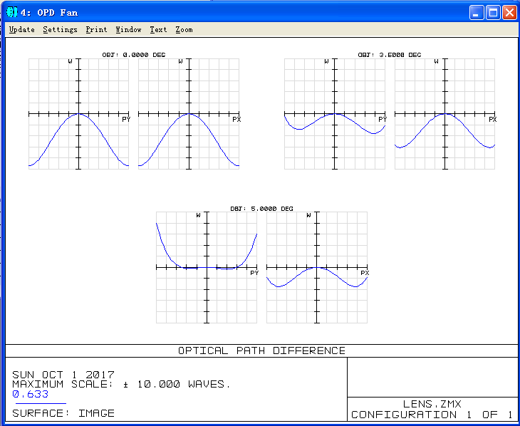 ZEMAX软件使用入门 - 知乎