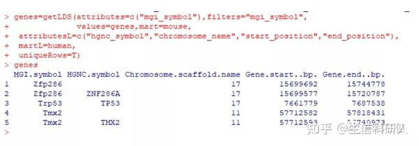 R语言biomaRt工具包学习 - 知乎