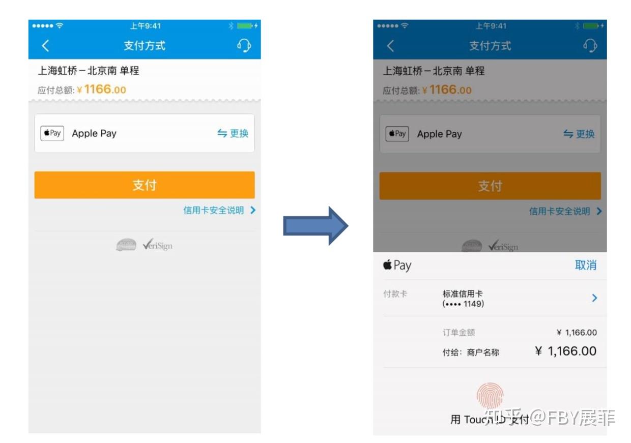 iOS Apple Pay开发流程 - 知乎
