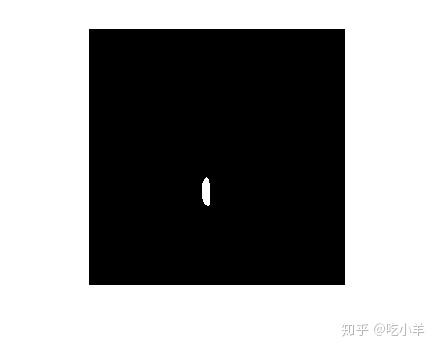 MATLAB图像处理：03：纠正照明不均匀并分析前景对象 - 知乎