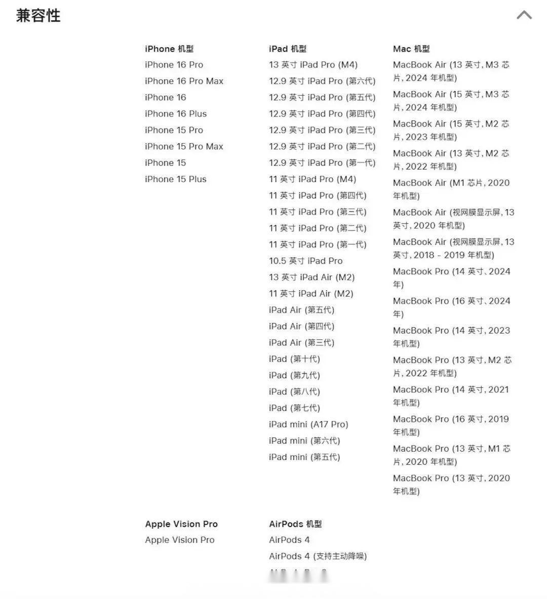 独家首测：全新 Mac mini 的 Type-C 接口能供电了？ - 知乎