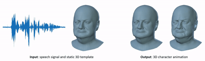 3D人脸的开源数据汇总 - 知乎