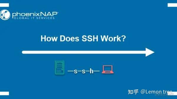 通过python连接linux主机 知乎